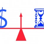 Definition of Projected available balance