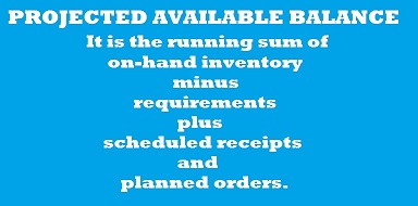 What is Projected Available Balance - 3 Formulas to calculate