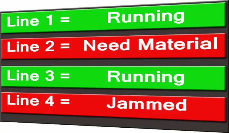 What is Andon Board? (Colors, Types, and Examples)