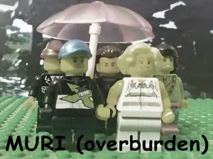 Inventory Management - The Ultimate Guide for 2023