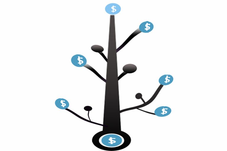 What Is Planned Cost How It Is Different From Actual Cost What Is Planned Cost How It Is Different From Actual Cost