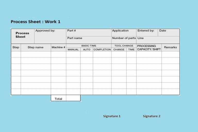 What is Process Sheet? - Templates and Examples