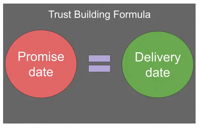 Show Promised a Continuation 20 Years Later and Delivers - Nealy Sondere44