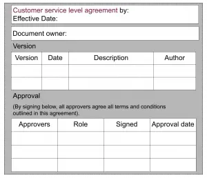 What is the Customer Service Level? - 5 Customer Service Standards