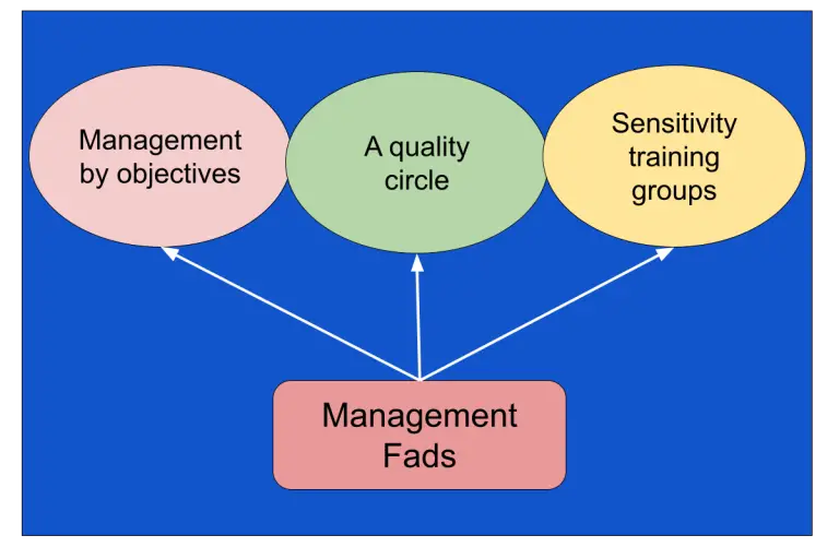 What is Output Control? (System, Management, Examples) What is Output Control? (System, Management, Examples)