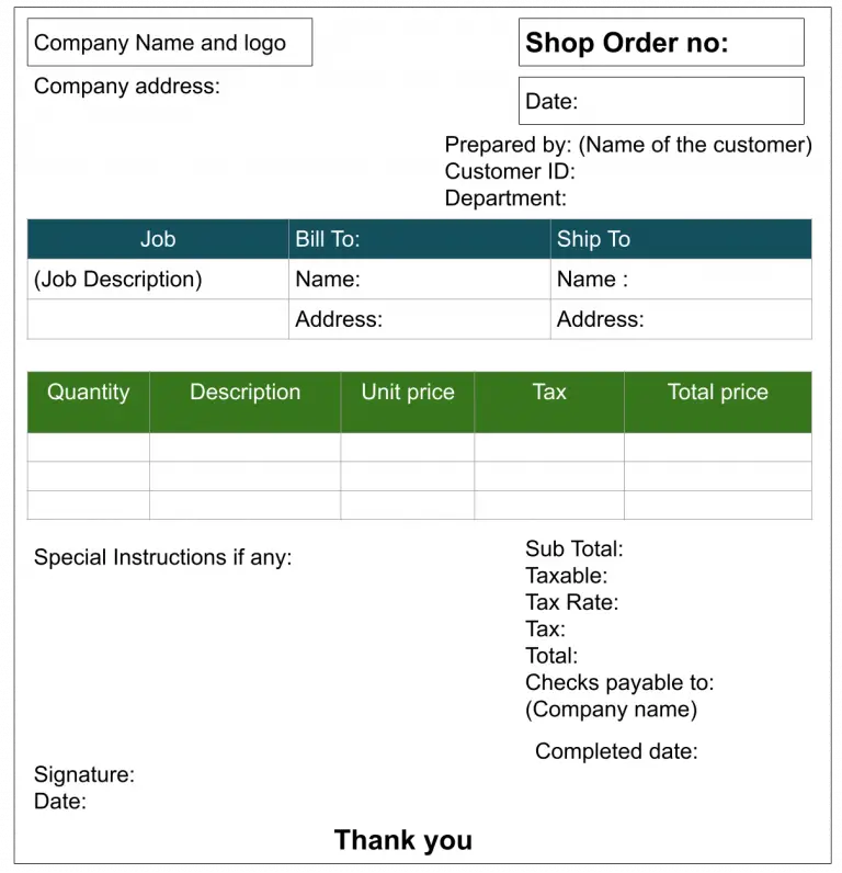 What is Shop Order? (Template, Form fields and Process)