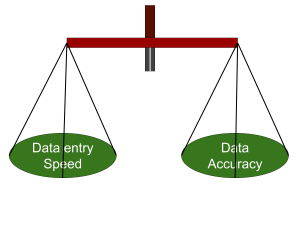 What is Data Accuracy? (How to Improve Data Entry Accuracy)