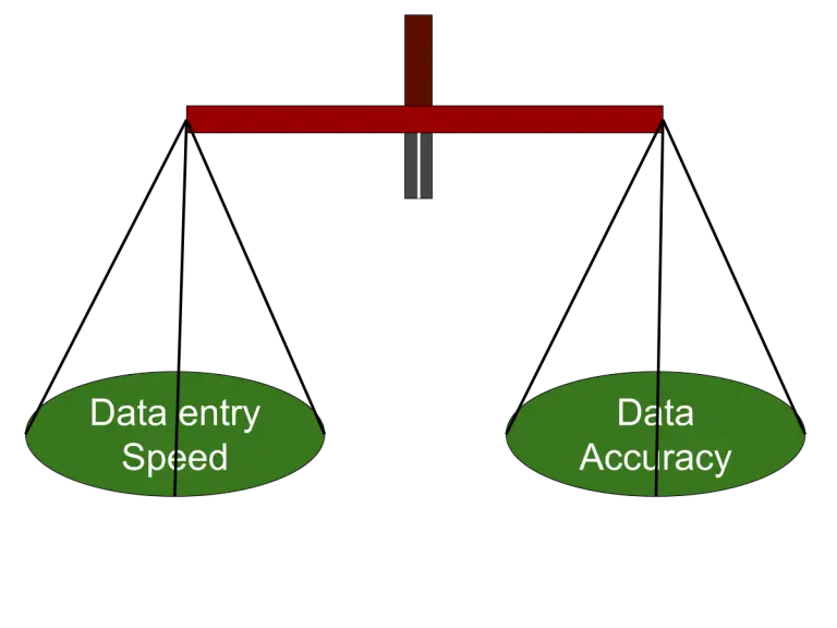 What is Data Accuracy? (How to Improve Data Entry Accuracy)
