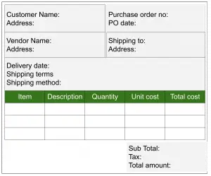 ERP Purchasing Module - 26 useful features