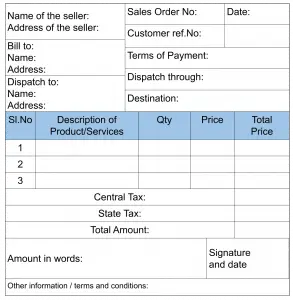 ERP Sales Module - Features, Flowchart, and More