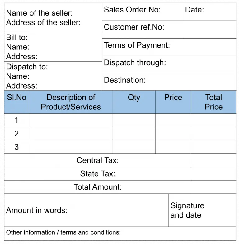 ERP Sales Module - Features, Flowchart, and More