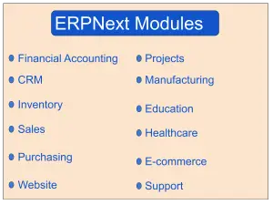 ERPNext Software Review (Modules, Pros & Cons)