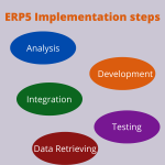 ERP5 Open Source ERP Software - Developed in Python