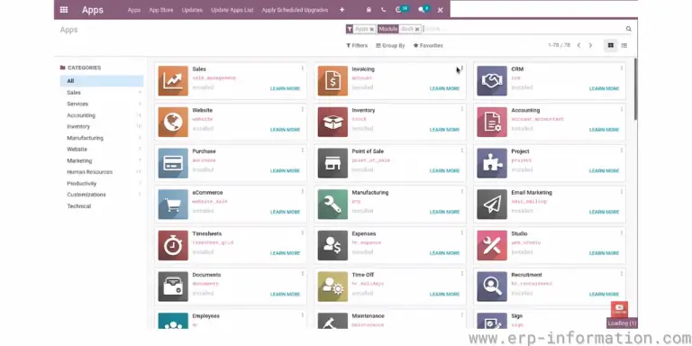 Odoo ERP Review (Modules, Implementation Cost, Pros & Cons) Odoo ERP Review (Modules, Implementation Cost, Pros & Cons)