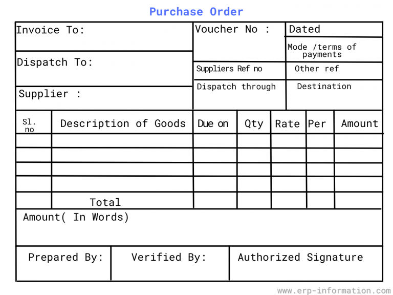 What Is A Purchase Order PO Types Formats Templates