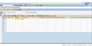 How to Create Purchase Requisition in SAP (Types and Tips)