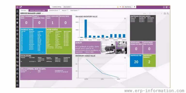 IFS ERP Software Overview (Pricing, Modules, Pros & Cons)