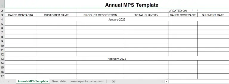 What is Master Production Schedule (MPS)? - Examples, Steps & Templates