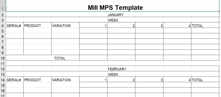 What is Master Production Schedule (MPS)? - Examples, Steps & Templates