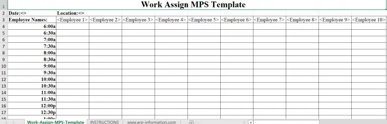 What is Master Production Schedule (MPS)? - Examples, Steps & Templates