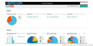Epicor ERP Review (Pricing, Features, Pros & Cons)