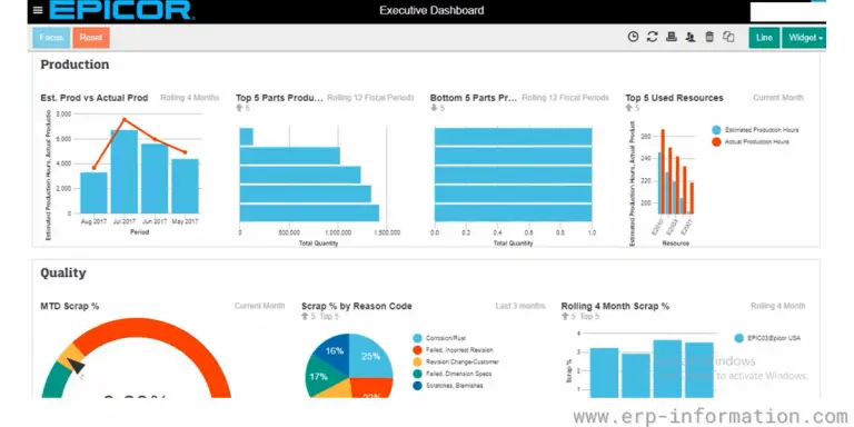 Epicor ERP Review (Pricing, Features, Pros & Cons)