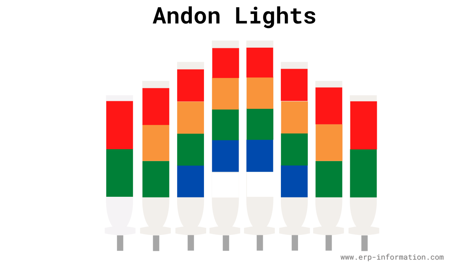 All About Andon Lights (Types, Best Vendors, and More!)