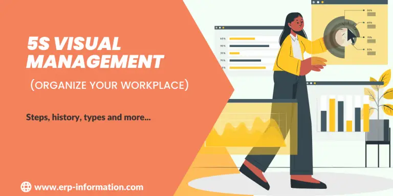 What is 5s Visual Management? (Steps, Tools, and Benefits)