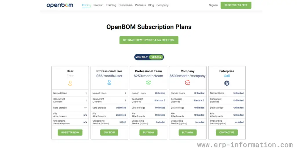 6 Best PDM Software Tools (Product Data Management Details)