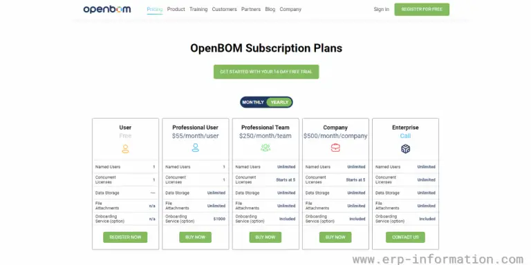 6 Best PDM Software Tools (Product Data Management Details)