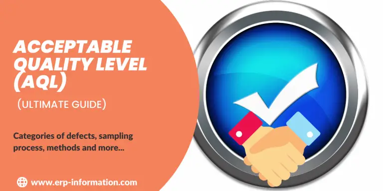 What is an Acceptable Quality Level (AQL)? - Working, Defect Categories, and Table