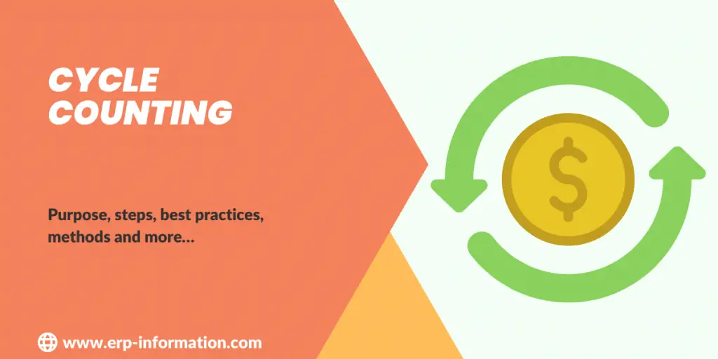 Cycle Counting In Inventory Management Steps Methods And Best Practices 
