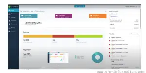 DCAA Approved Accounting System (Requirements, Types of Audits, Best Software)