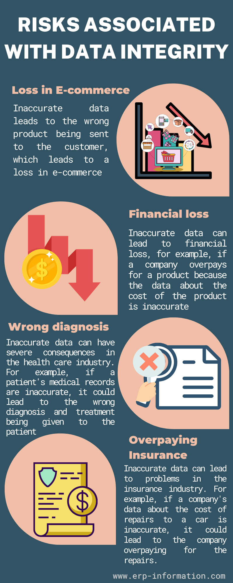 Data Accuracy vs Data Integrity (How do they differ?)