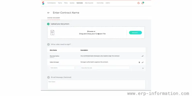 Sales Performance Management Software: 10 Best SPM Of 2025
