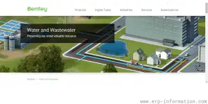 10 Best Water Management Software of 2025