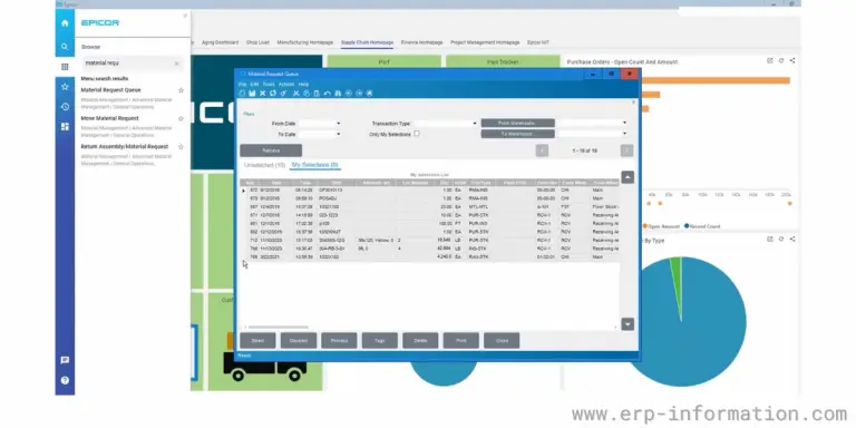 Epicor Inventory Management (Features and Functionalities)