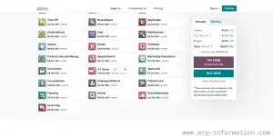 Odoo ERP Review (Modules, Implementation Cost, Pros & Cons)