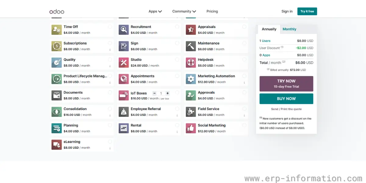 Odoo ERP Review (Modules, Implementation Cost, Pros & Cons)