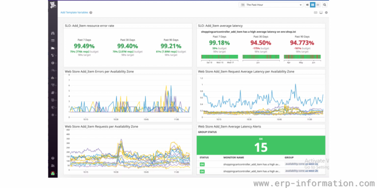 10 Best Data Center Monitoring Software of 2026 (Price & Features)