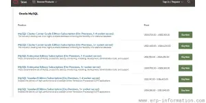 10 Best DBMS for Small Business (Price & Features)