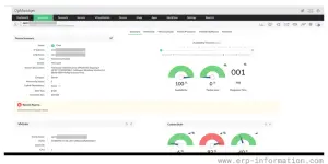 10 Best Data Center Monitoring Software of 2025 (Price & Features)