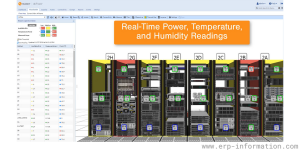 10 Best Data Center Monitoring Software of 2026 (Price & Features)