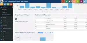 E2 Shop System ERP Details (Pricing, Features & Review)