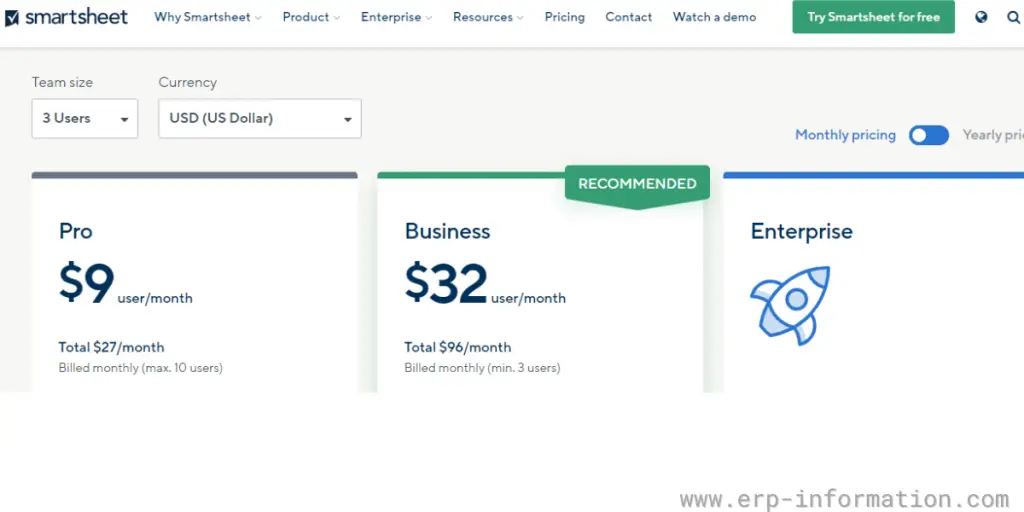10 Best Marketing Project Management Software (Price & Features)