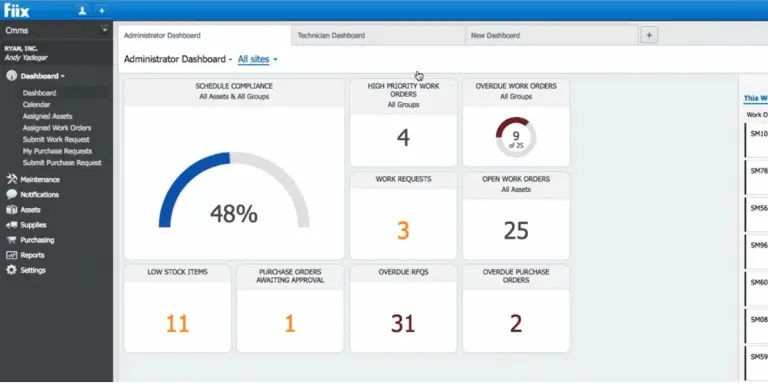 10 Best Predictive Maintenance Software of 2023 (Pricing & Features)