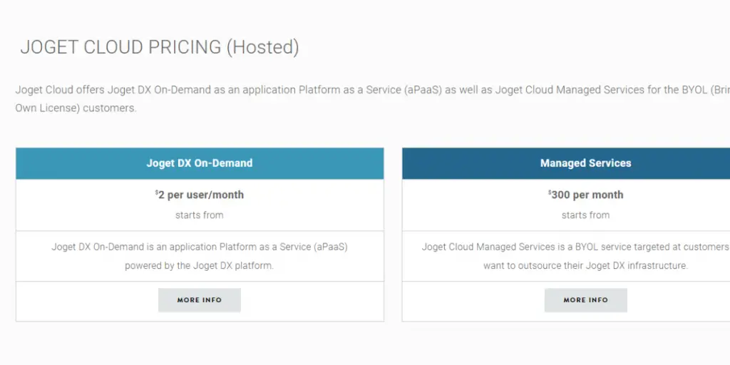 Low-Code Application Platforms ( Features, Benefits, Limits, Vendors)