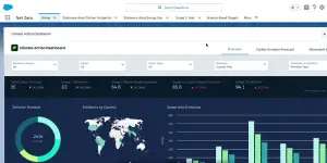 Net Zero Cloud by Salesforce (Pricing, Tools, Pros, and Cons)