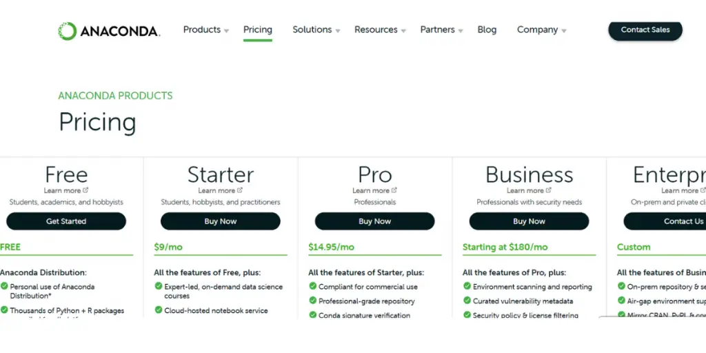 Anaconda (Pricing, Features, Pros, and Cons)