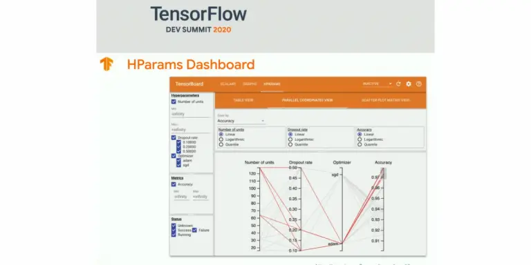 TensorFlow ML Software (Features, Tools, and Alternatives)